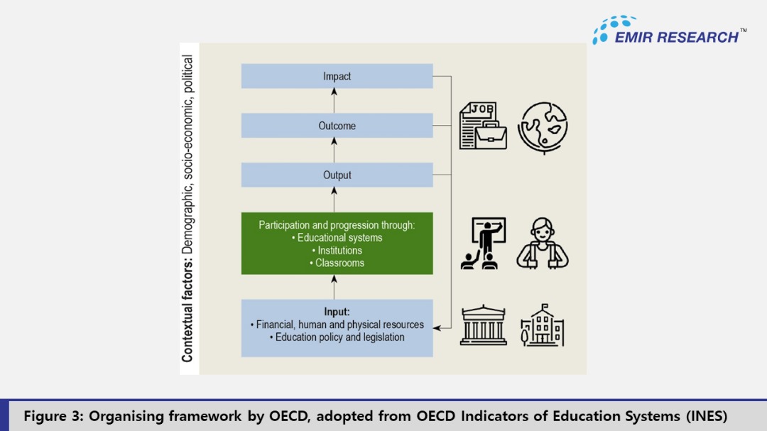 Quality Teaching, Quality Learning: The Symbiosis of Education