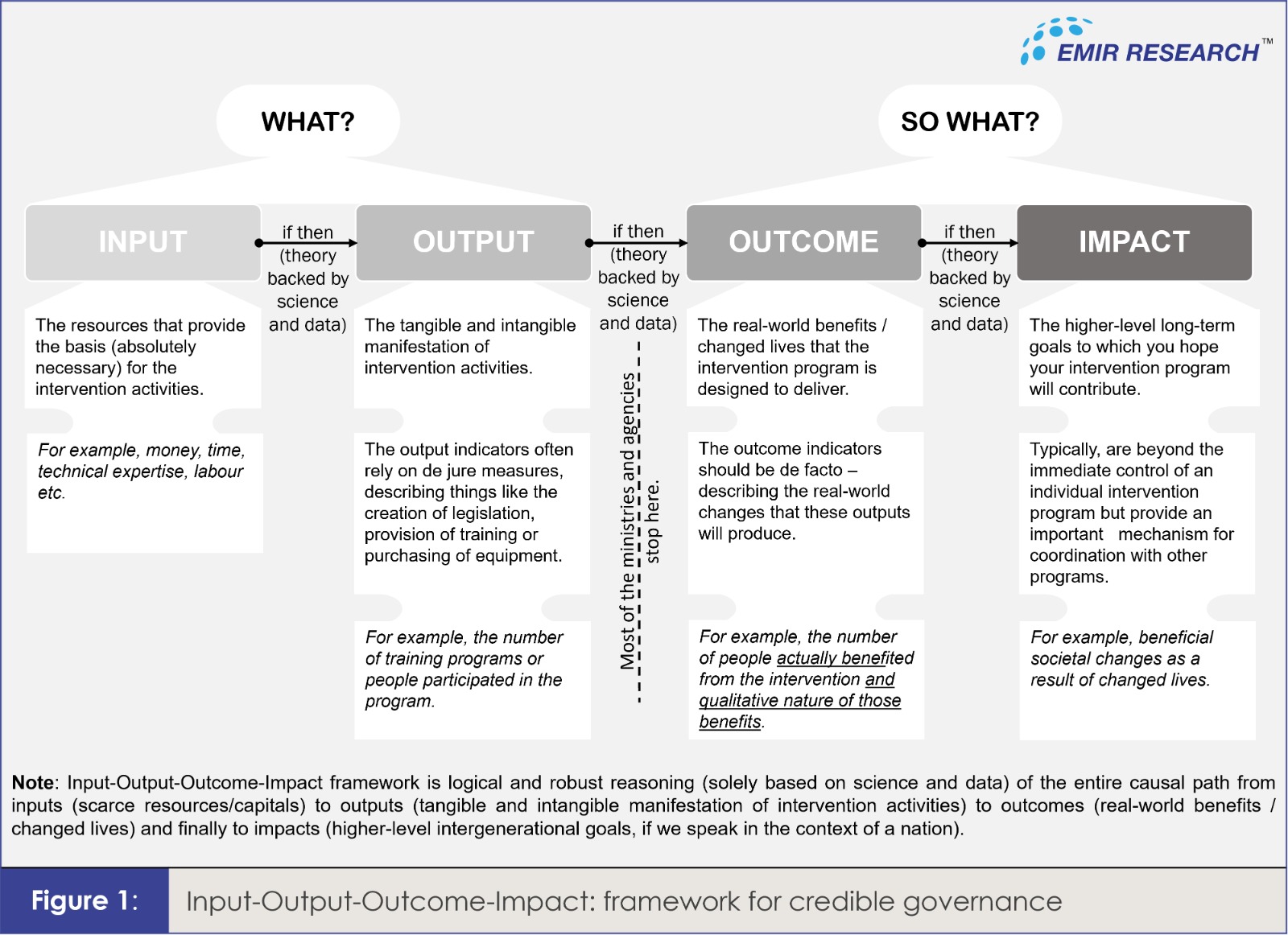 Navigating Malaysia’s Innovation Landscape: Unpacking the Global ...