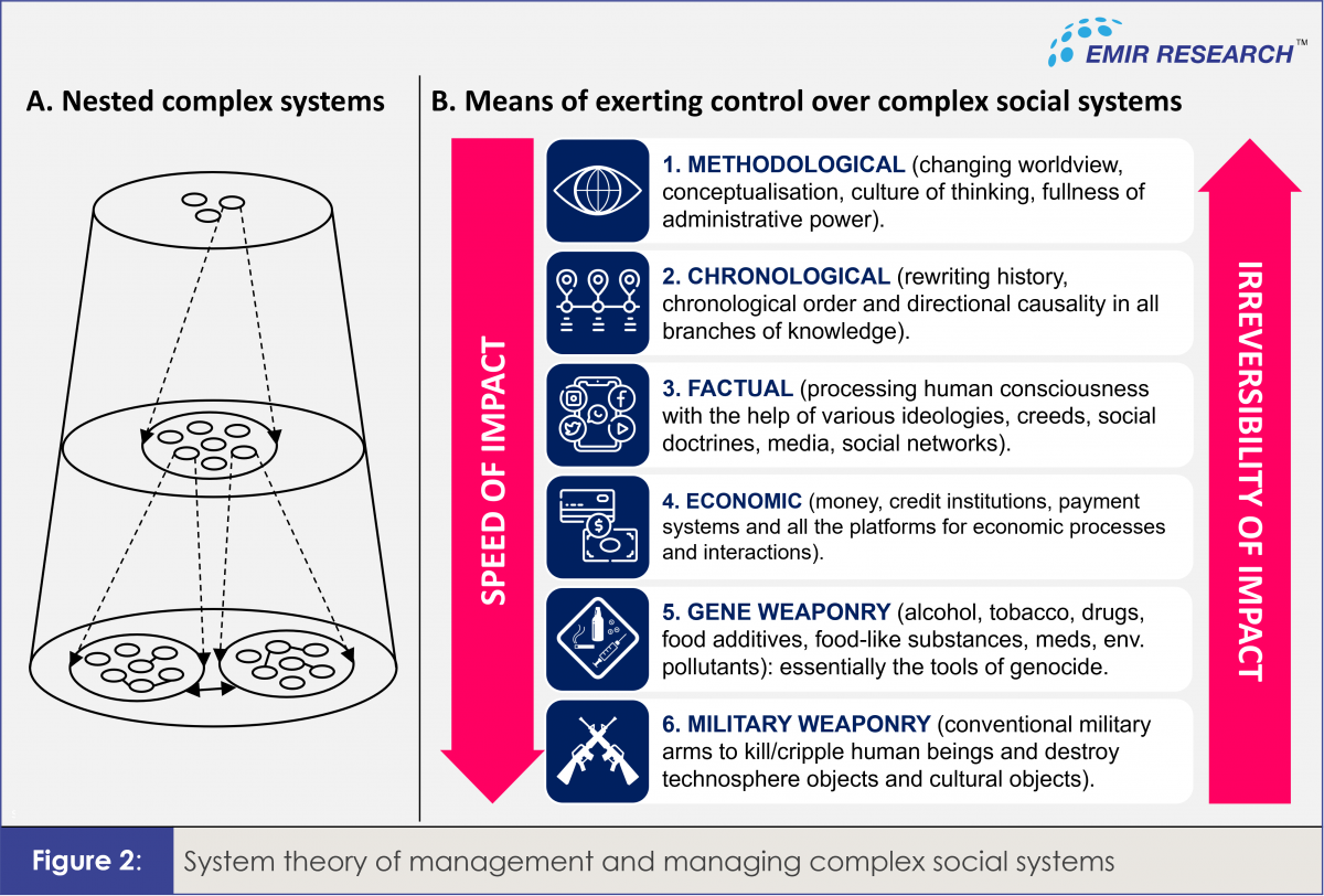From definition to defence: Navigating the Complexities of Terrorism